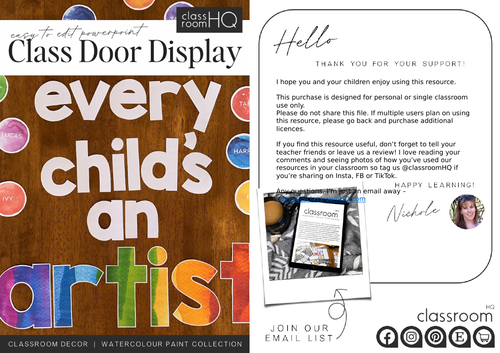WATERCOLOUR PAINT Classroom Door + Bulletin Board Display | Teaching ...