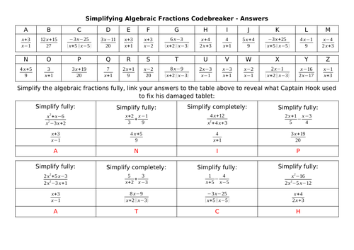 Simplifying Algebraic Fractions Codebreaker Teaching Resources