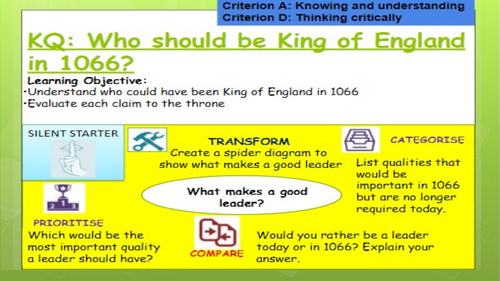 WHO SHOULD BE KING 1066 | Teaching Resources