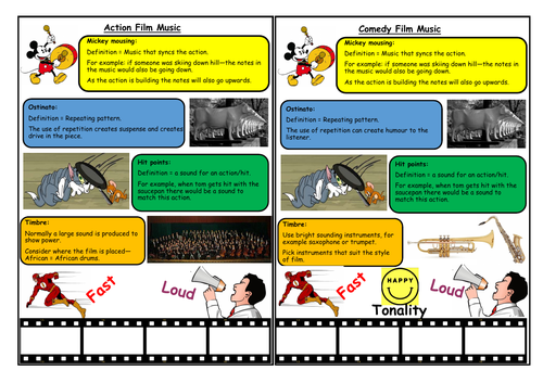 Film music genres - composition ideas | Teaching Resources