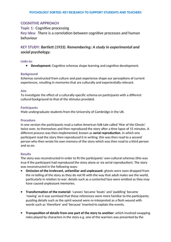 IB Psychology Cognitive Processing | Teaching Resources