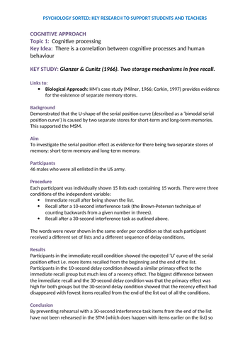 IB Psychology Cognitive Processing | Teaching Resources