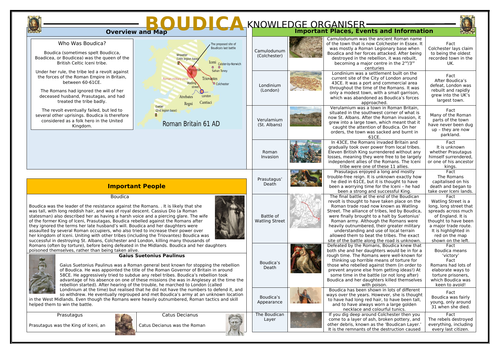 Boudica Knowledge Organiser/ Revision Mat! | Teaching Resources