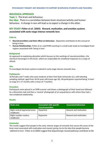 IB Psychology The Brain and Behaviour | Teaching Resources