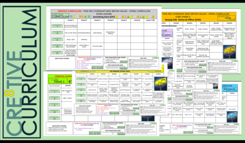PSHE Planning Curriculum tool | Teaching Resources