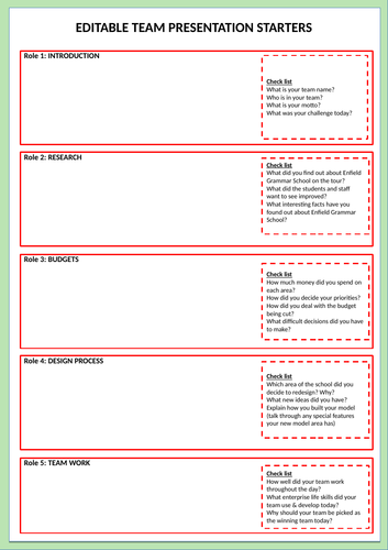 Project Based Learning Training for Teachers | Teaching Resources