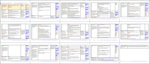 PSHE Year 9 Scheme of Work 1 - Relationships | Teaching Resources