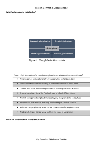 Global Governance and Systems - Lesson 1: Globalisation | Teaching ...