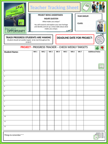 Identity PSHE Project | Teaching Resources Identity PSHE Project | Teaching Resources
