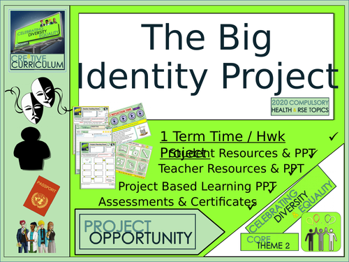 Identity PSHE Project | Teaching Resources