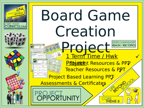 Society and Community Project | Teaching Resources