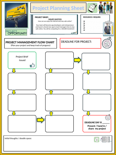 Staying Safe Online Project | Teaching Resources