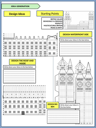 Politics and Parliament Project | Teaching Resources
