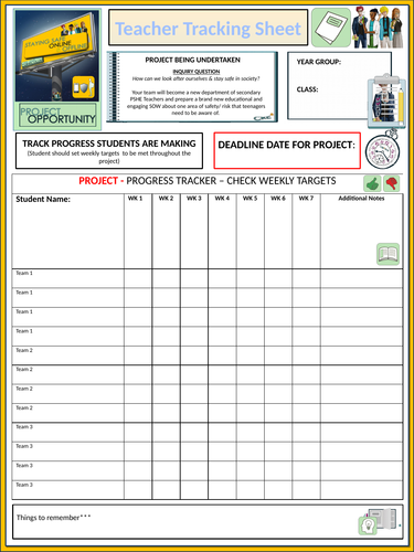 Safety and Risk PSHE Project | Teaching Resources