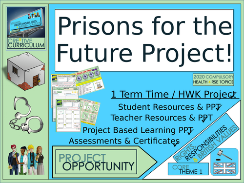 PRISON Citizenship PSHE PROJECT | Teaching Resources