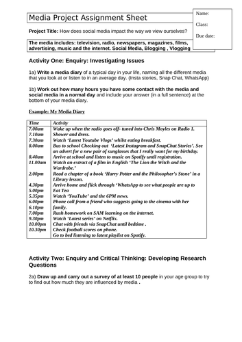 Social Media and Body Image Project | Teaching Resources