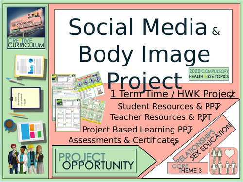 Social Media and Body Image Project | Teaching Resources