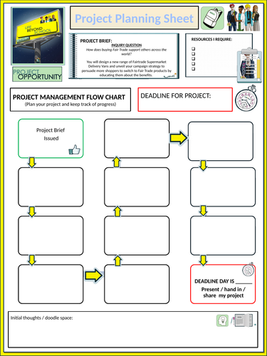 Fair Trade & Sustainability Project | Teaching Resources
