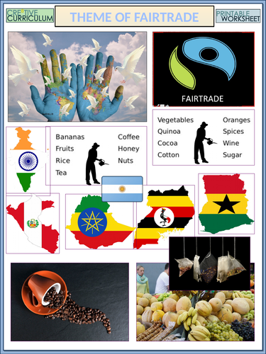 Fair Trade & Sustainability Project | Teaching Resources