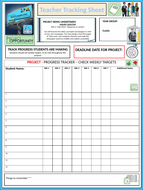 Fake News - Newspaper Project | Teaching Resources