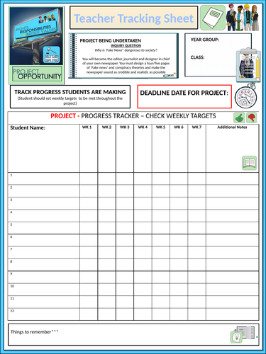 Fake News - Newspaper Project | Teaching Resources
