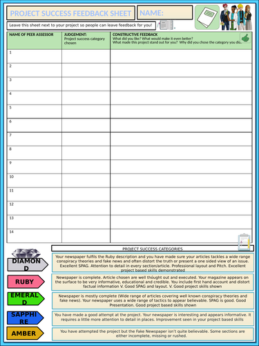 Fake News - Newspaper Project | Teaching Resources