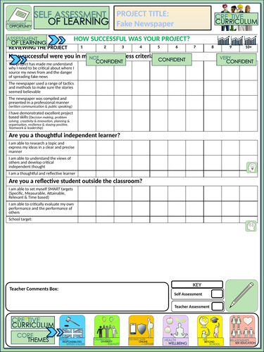 Fake News - Newspaper Project | Teaching Resources