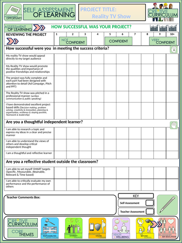 Reality TV PSHE Project | Teaching Resources