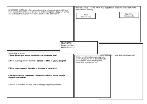 Sexual Health Project | Teaching Resources