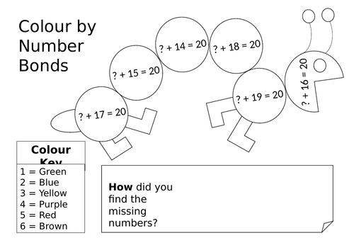 Colour by Number Bonds (to 10 and 20) | Teaching Resources