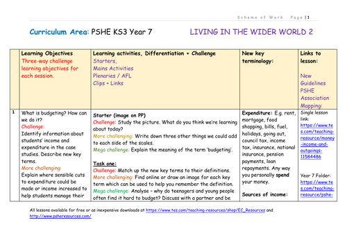 Year 7 PSHE Planning 2020 Schemes of Work | Teaching Resources