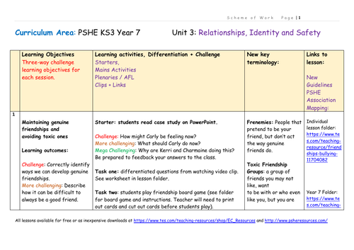 Year 7 PSHE Planning 2020 Schemes of Work | Teaching Resources