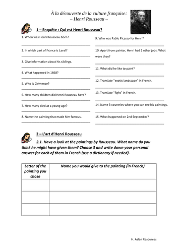 French Culture - Art - Henri Rousseau | Teaching Resources