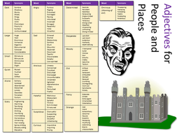 Gothic Vocabulary by Lead_Practitioner | Teaching Resources