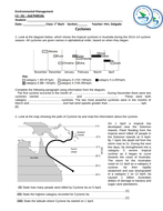 IGCSE Environmental Management Questions | Teaching Resources