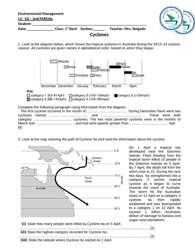 IGCSE Environmental Management Questions | Teaching Resources