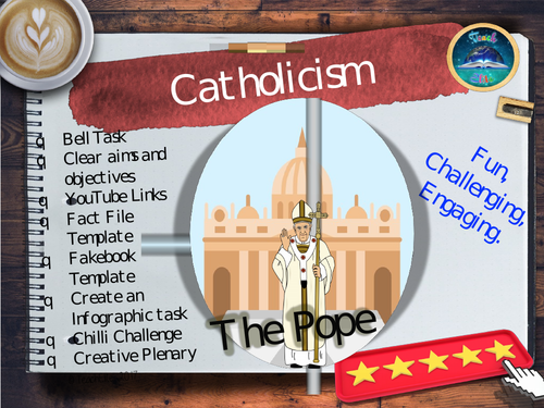 Pope | Teaching Resources