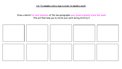 Year 3: Greek Myths (Week 2 of 3) | Teaching Resources