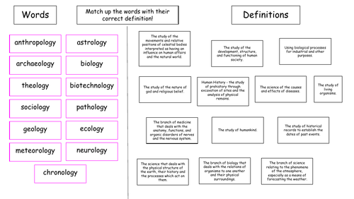 Year 3: Greek Myths (Week 2 of 3) | Teaching Resources