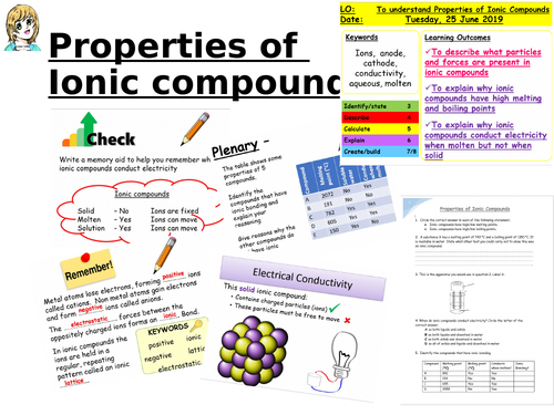 CC5c Properties of Ionic compounds | Teaching Resources