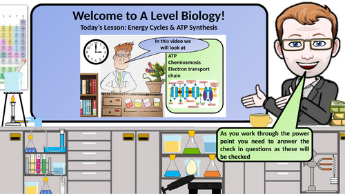 A Level Biology ATP Synthesis & Electron Transport Chain Lesson ...