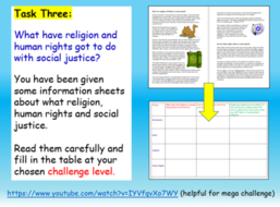 Social Justice | Teaching Resources