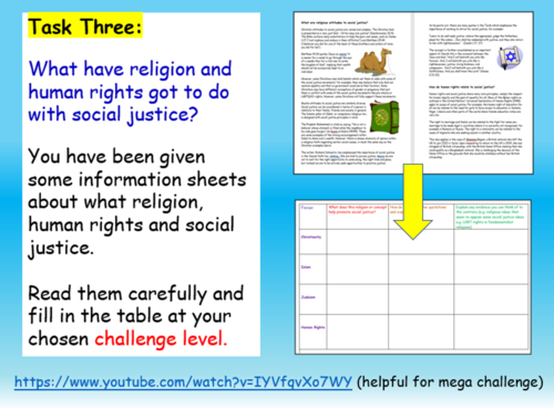 Social Justice | Teaching Resources