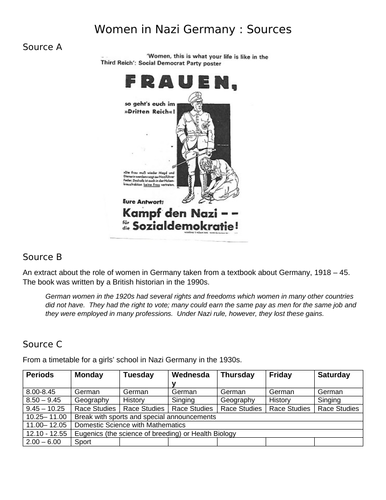 Women in Nazi Germany (2 lessons) | Teaching Resources