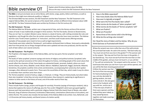 Christian Beliefs Booklet | Teaching Resources