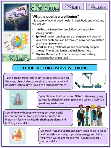 Positive Wellbeing | Teaching Resources