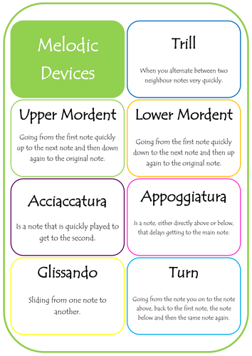 Harmonic and Melodic Devices Poster and Display | Teaching Resources