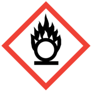 CLP Hazard Symbols and Labels | Teaching Resources