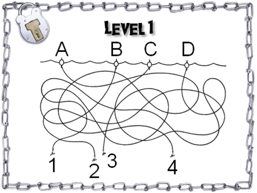 California Gold Rush Activity: Escape Room Social Studies | Teaching ...