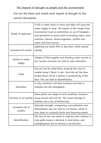The impacts of drought on people and the environment matching activity ...